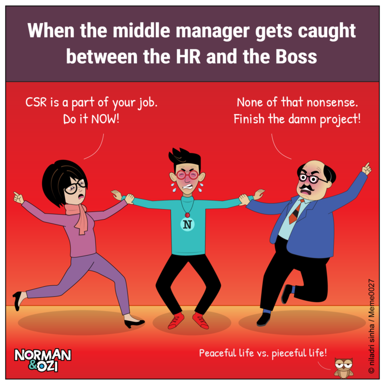 Corporate Memes, Cartoons on Corporate Life, Business Memes