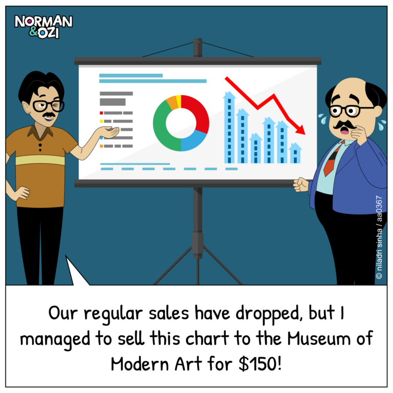 Hilarious sales cartoons, Sales memes, Cartoons for motivation